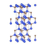 【半導体物理】SiCの結晶構造 | sciencompass